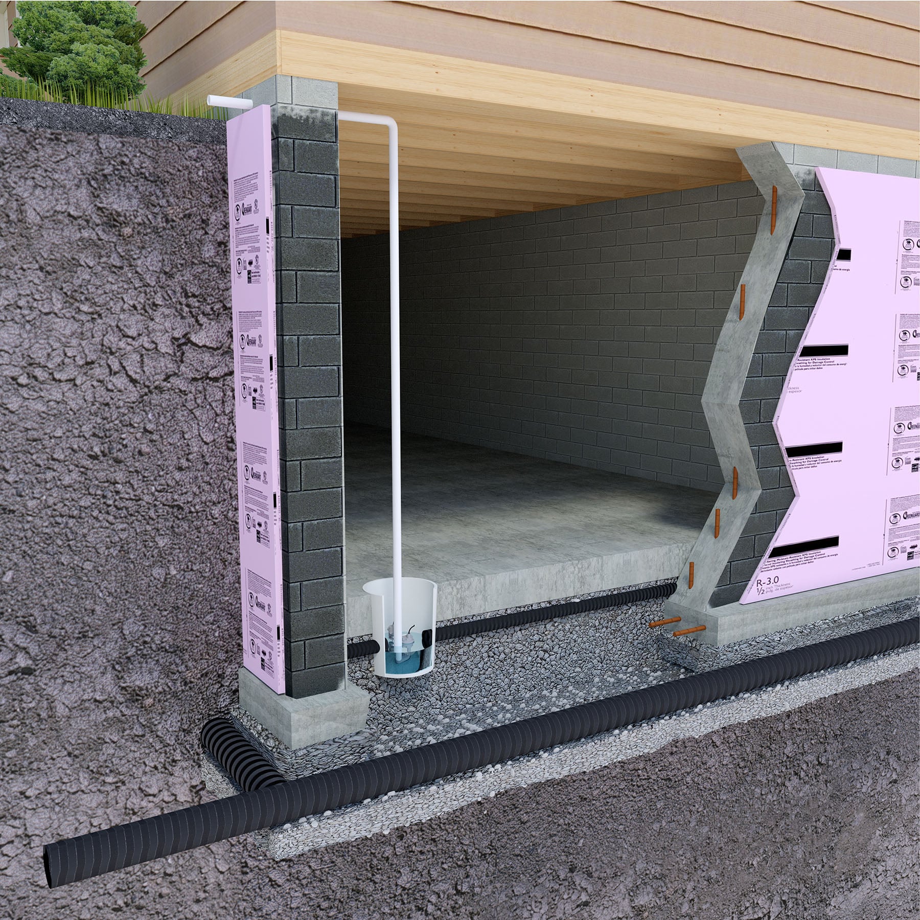 Testing Your Sump Pump and Determining Its Lifespan