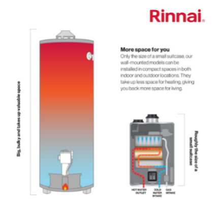 rinnai diagram - Poole's Plumbing, Inc.